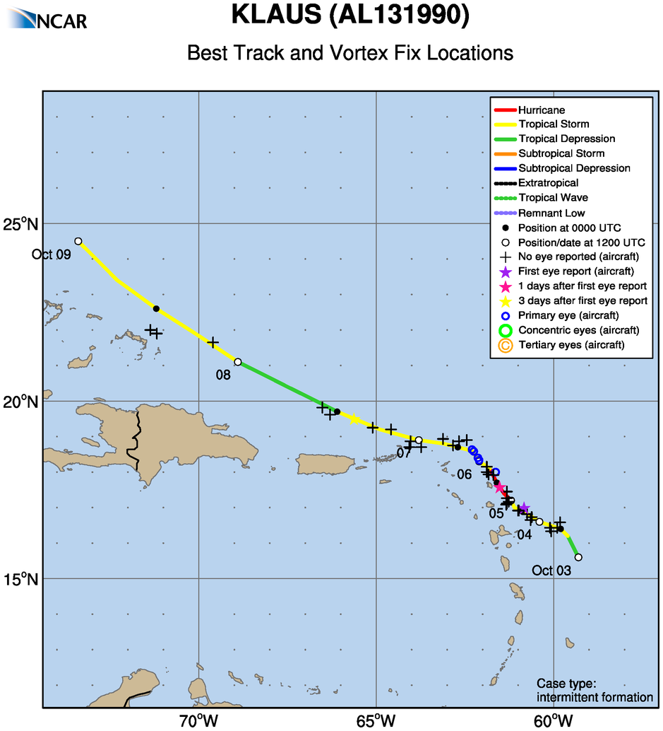 RAL | Tropical Cyclone Guidance Project | VDM+ Dataset