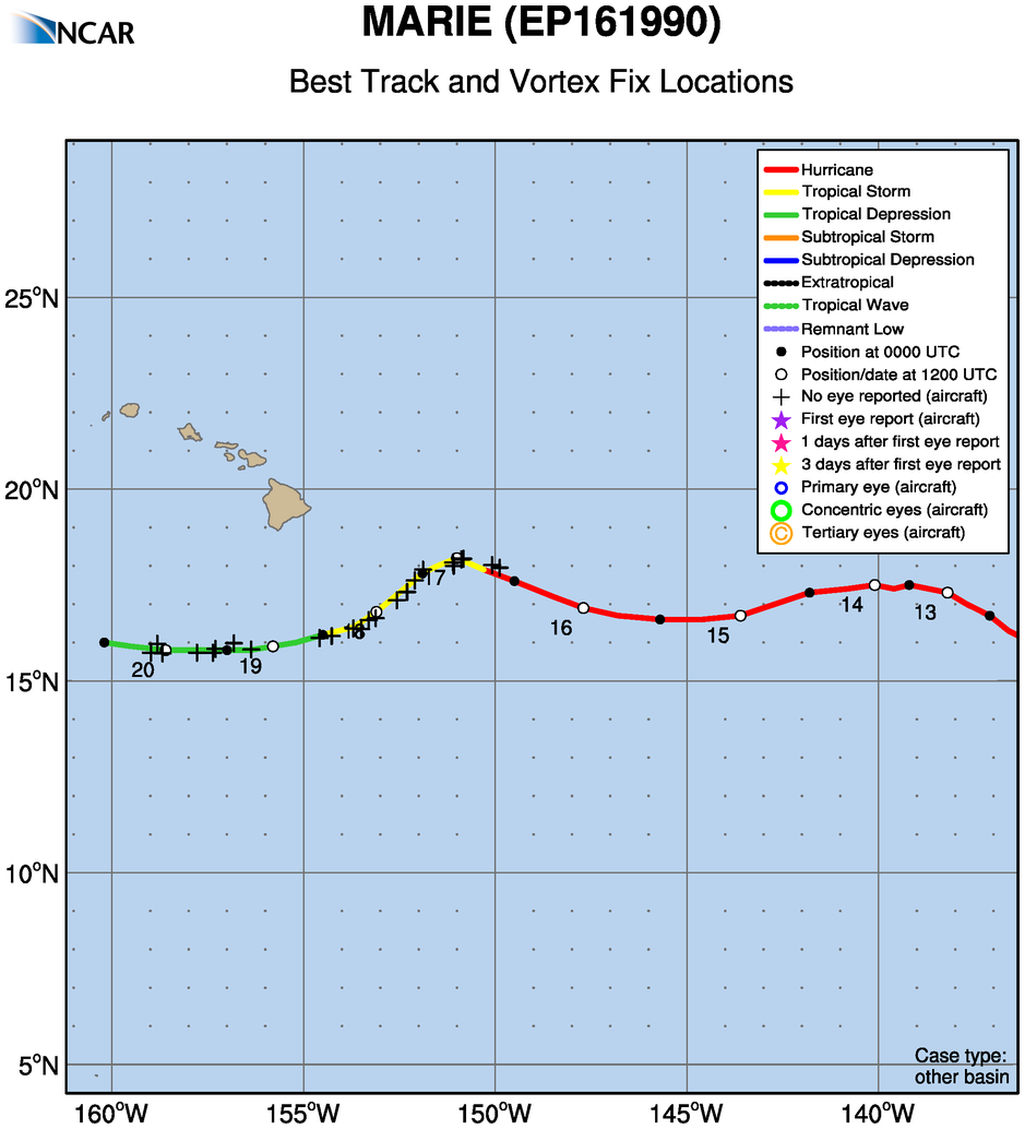 RAL | Tropical Cyclone Guidance Project | VDM+ Dataset