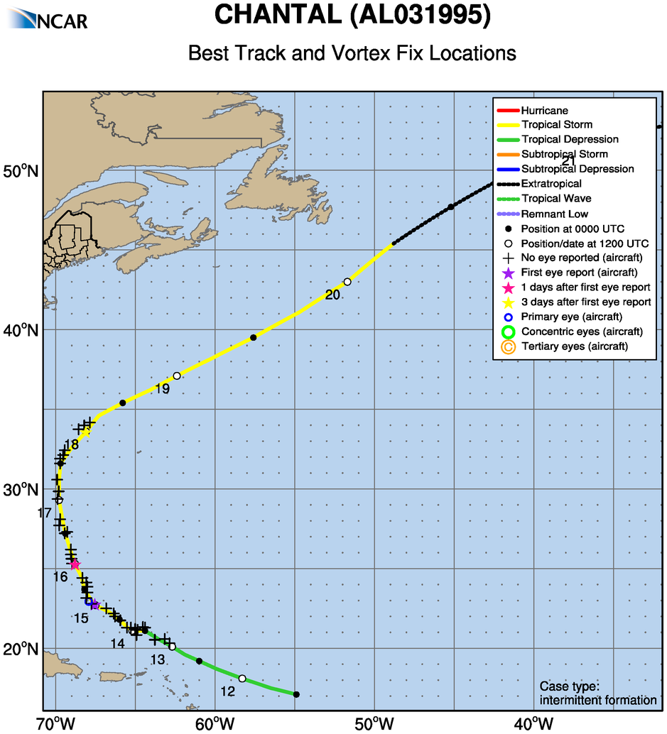 RAL | Tropical Cyclone Guidance Project | VDM+ Dataset