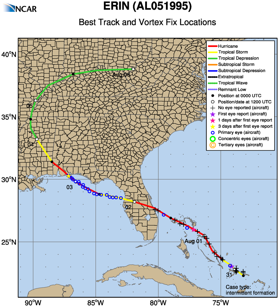 RAL | Tropical Cyclone Guidance Project | VDM+ Dataset