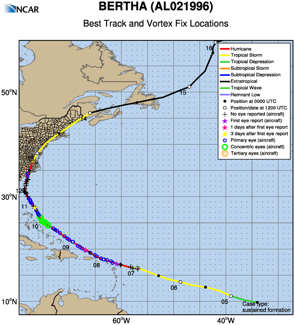 RAL | Tropical Cyclone Guidance Project | VDM+ Dataset
