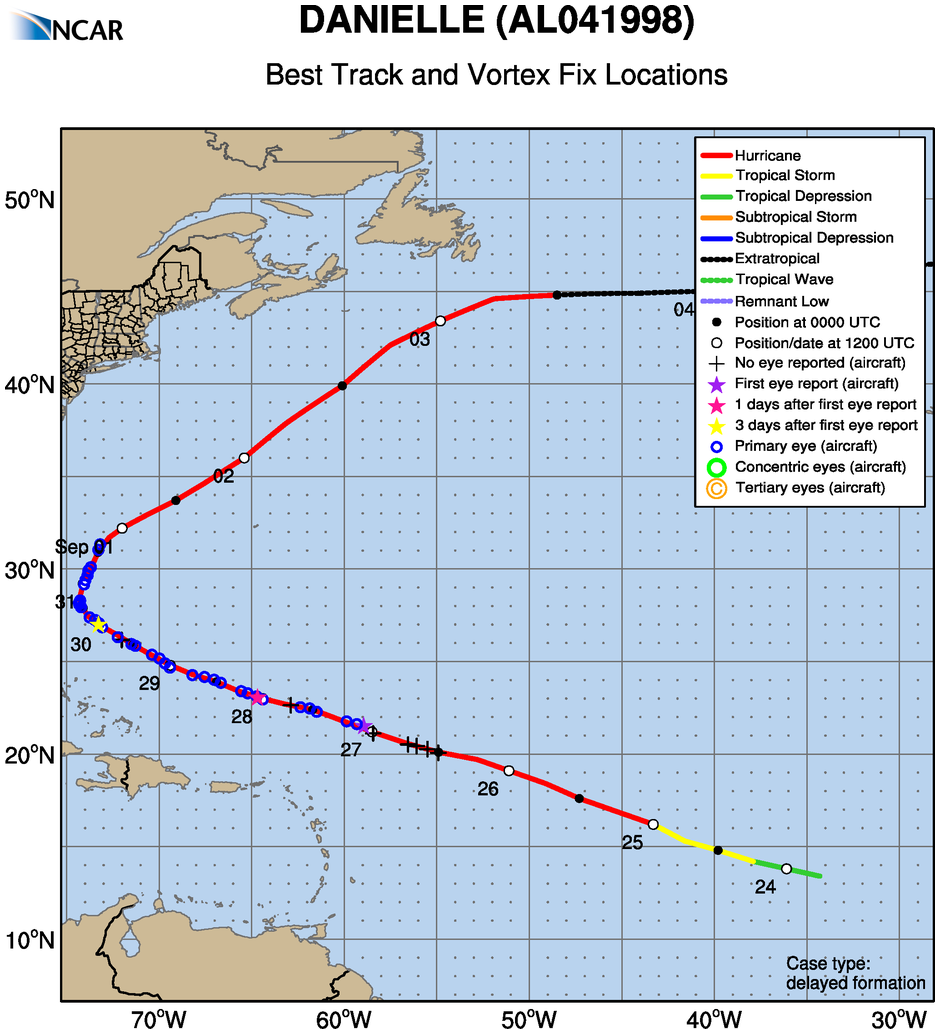 RAL | Tropical Cyclone Guidance Project | VDM+ Dataset