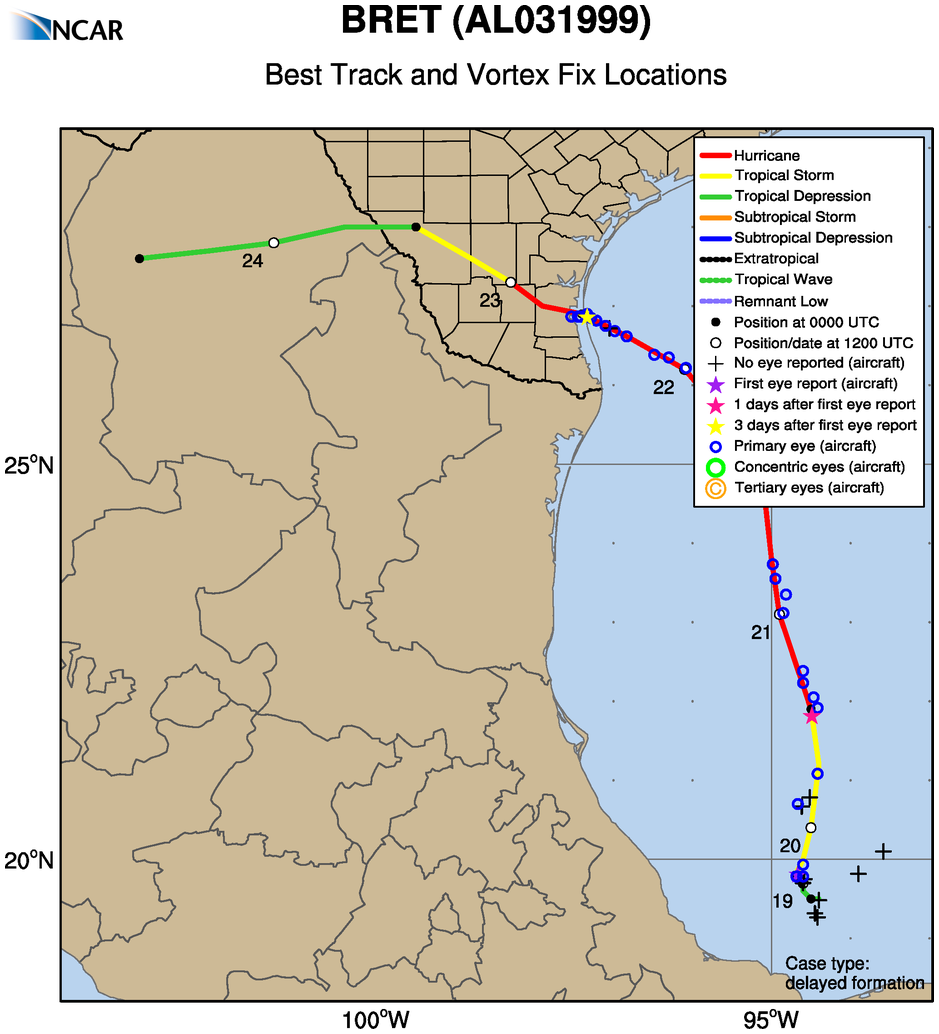 RAL | Tropical Cyclone Guidance Project | VDM+ Dataset