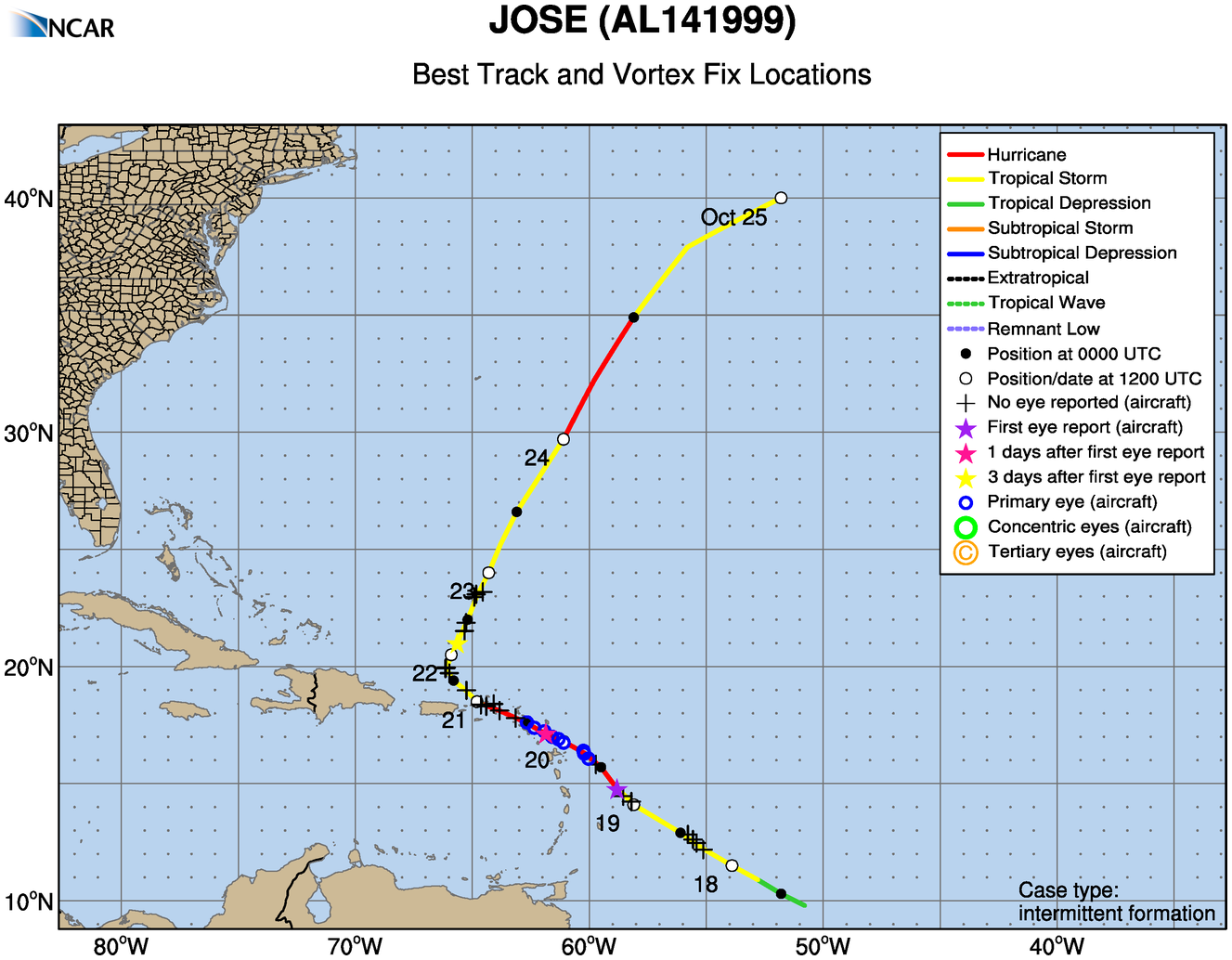 RAL | Tropical Cyclone Guidance Project | VDM+ Dataset